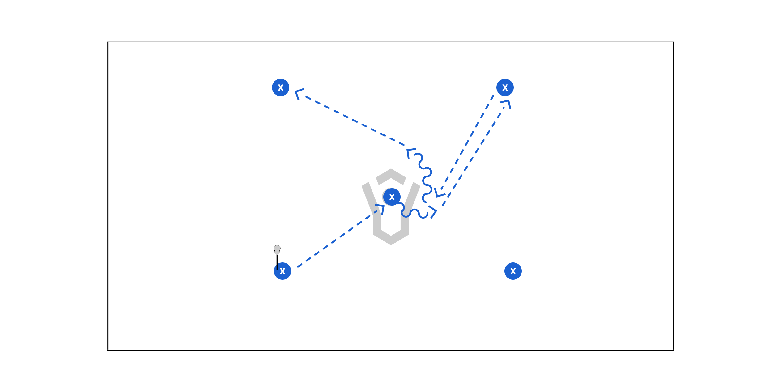 Donut Passing | Lacrosse Drive