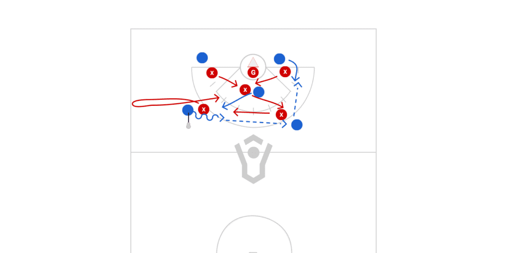 75+ Lacrosse Defense Drills | Footwork, Slides & Zone Defense ...